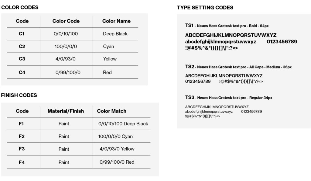 Wayfinding or The Art Of Navigation - BAM Creative